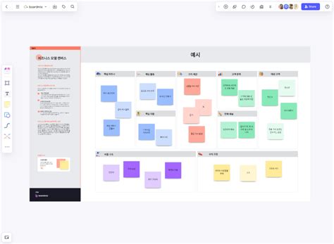 비즈니스 모델 캔버스 템플릿 Boardmix