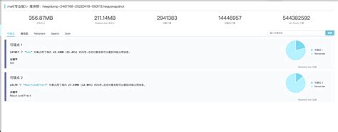 Memory Leak With `usehead` · Issue 13397 · Nuxtnuxt · Github