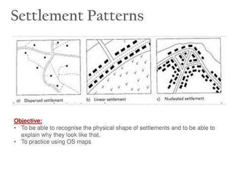 Linear Settlement Pattern Examples