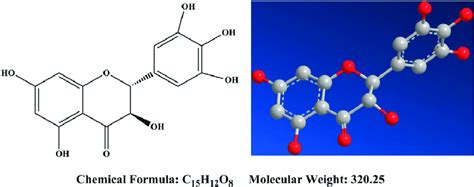 Structural Formula Left And Three Dimensional Structure Right Of