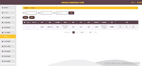 springboot java node python php学院党建工作管理系统设计与实现【2024年毕设】 csdn博客