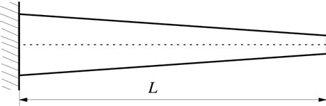 Example 1 Straight Cantilever Beam With Varying Cross Section Download Scientific Diagram