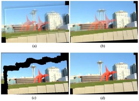 Parallax Robust Surveillance Video Stitching