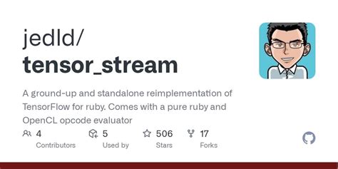 Introducing Tensorstream A Pure Rubyopencl Implementation Of Tensorflow Rruby