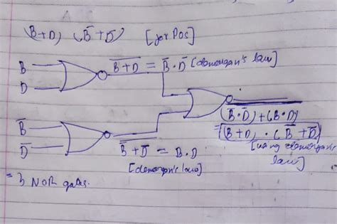 Digital Logic Gate Cse 2019 Question 50