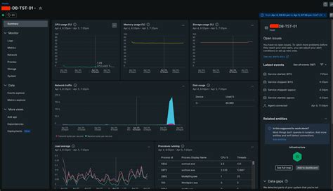Hub Topic Hosts Ui Doesnt Show Cpu Mem Storage And Network Usages