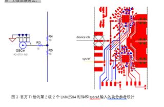 LMX The Modulation And Demodulation Board Design Clock Timing Forum Clock Timing