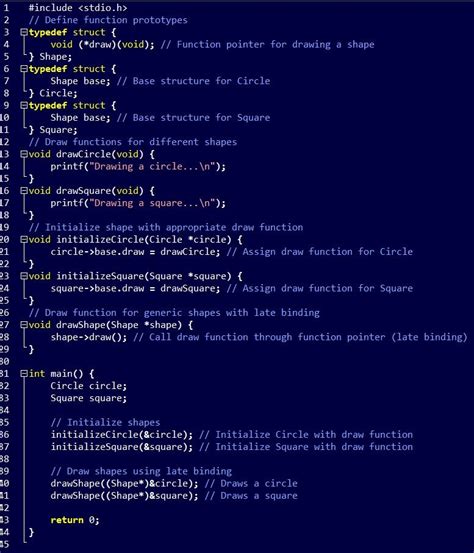 How Late Binding Works In C Soheyl Dodange Posted On The Topic Linkedin