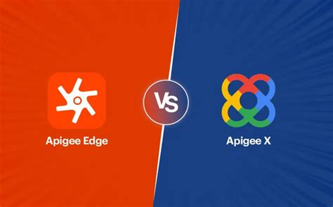 Apigee Edge To Apigee X Migration Guide Apigee Edge To Apigee X Migration Guide