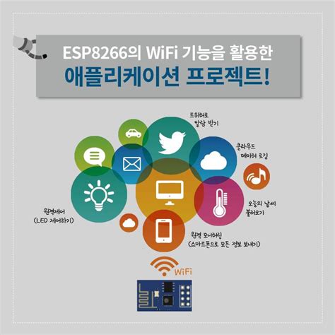 제이펍 [사물인터넷을 위한 esp8266 프로그래밍] 전 세계 와이파이 통신 모듈을 장악한