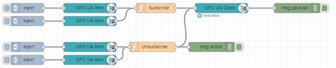unsubscribe doesn t work · issue 106 · mikakaraila node red contrib