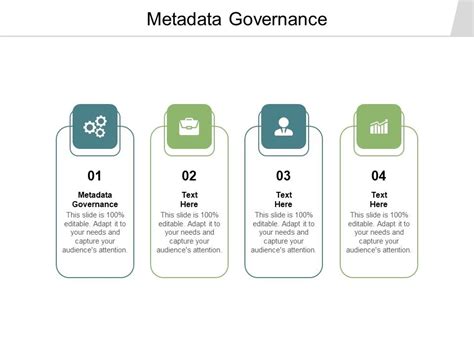 Metadata Governance Ppt Powerpoint Presentation Professional Inspiration Cpb Pdf
