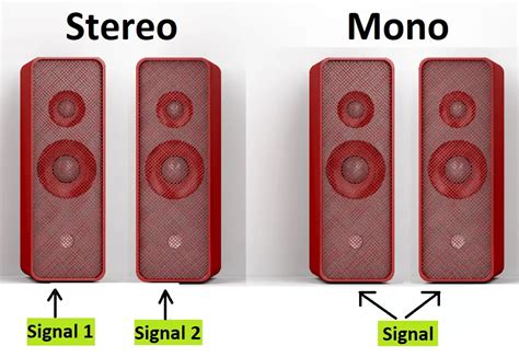 mono vs stereo three main differences difference camp