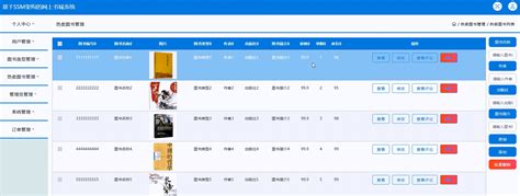 基于java网上书城系统详细设计和实现线上书店java Csdn博客