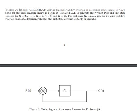 Solved Problem Pts Use MATLAB And The Nyquist Chegg Com