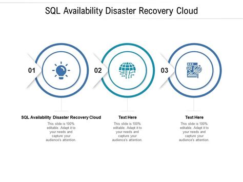 Sql Availability Disaster Recovery Cloud Ppt Powerpoint Presentation