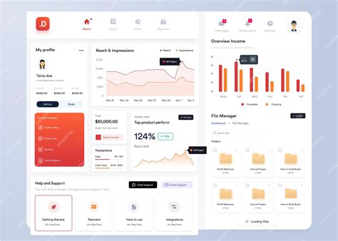 premium vector ui ux infographic dashboard ui design with graphs charts and diagrams web