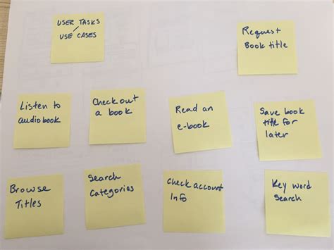 skillshare course in ios design planning thoughts from the underground