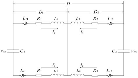 Fault Localization In Multi Terminal Dc Distribution Networks Based On Pso Algorithm