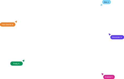 React Nextjs Boilerplate Dashboard Template Technologies Preview