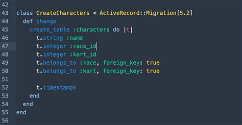 Rails Activerecord Relational Objects By Chris Kakos The Startup