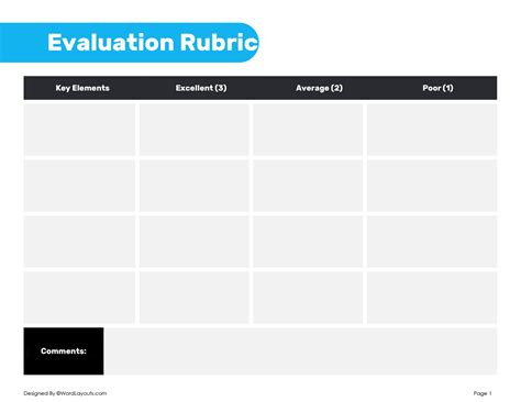 Analytic Rubric Template Wordlayouts