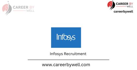 Infosys Recruitment For Analyst Business Consulting Freshers Eligiblertp Careerbywell
