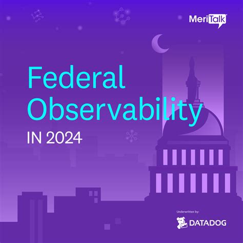 Datadog Observability 1400×1400 Meritalk Datadog Observability 1400×1400 Meritalk