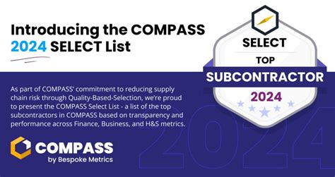 Bespoke Metrics Inc On Linkedin Theselectlist Compass