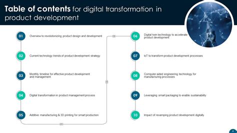 digital transformation in product development powerpoint ppt template