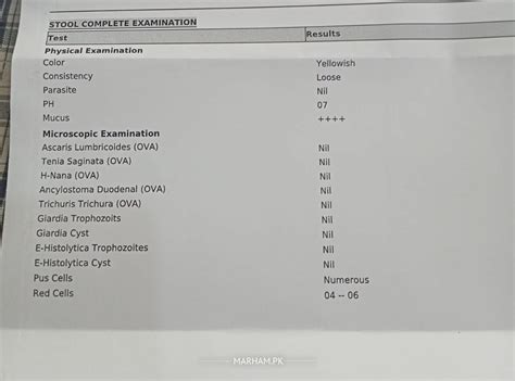 Ask A Pediatrician Online For Stool Test