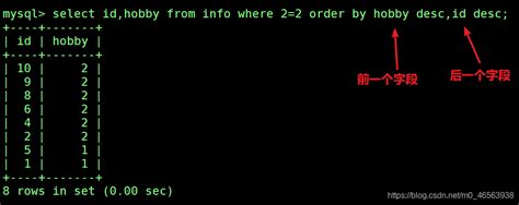 mysql高级查询语句——超详细，一篇就够了 csdn博客