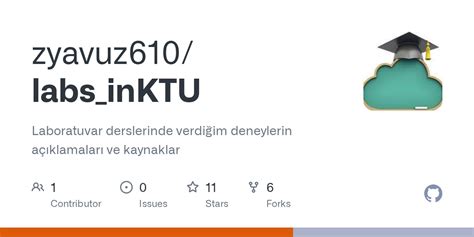 Labsinktu0logicdesignlabvhdliledevretasarimicombinationalcircuits4bithammingvhd