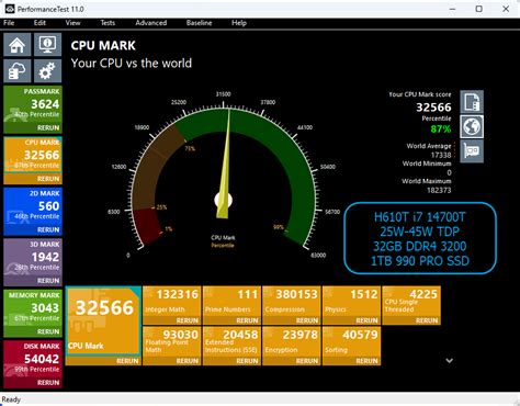 CPU Performance Comparison