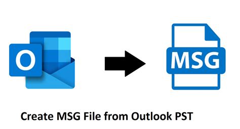 Create MSG File From Outlook PST With Or Without Outlook