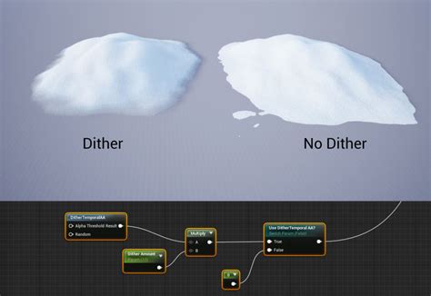 Ue4 Character Look At Tutorial Artofit