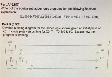 Solved Part A [0.5\%]: Write out the equivalent ladder logic | Chegg.com