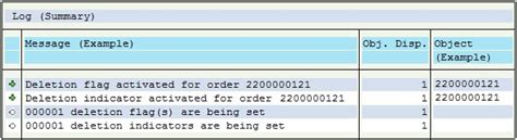 Cara Archiving Maintenance Order Sinau Sap Pm Module