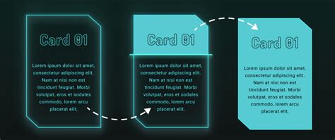 Modern Web Dev Community