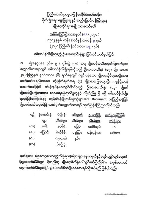အမိန့်ကြော်ငြာစာအမှတ် ၁၂ ၂၀၂၀ စမ်းသပ်စိုက်ပျိုးရမည့် ဦးစားပေးသီးနှံများပြင်ဆင်သတ်မှတ်ခြင်း