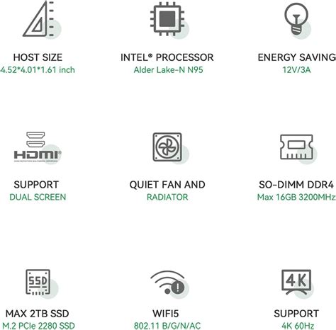 TRIGKEY G4 Mini PC Review Mini PC Reviewer