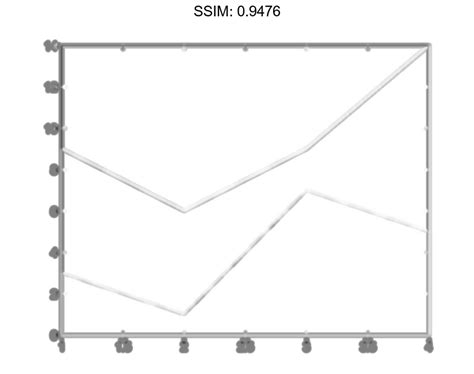Matlab Area Plotly Graphing Library For Matlab Plotly