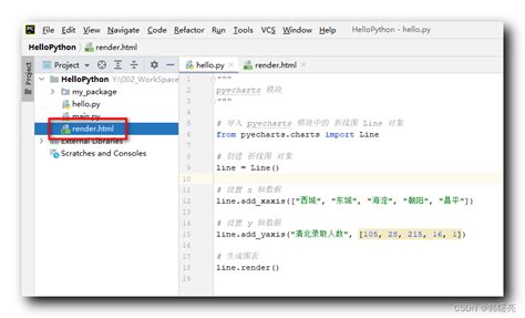 Pythonpyecharts 模块 ③ 使用 pyecharts 模块绘制折线图 腾讯云开发者社区 腾讯云