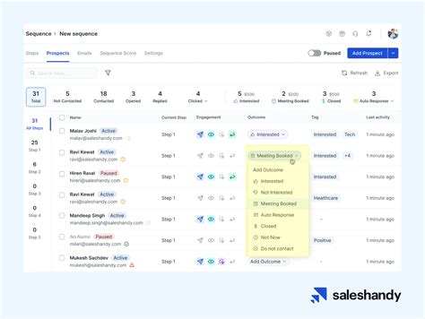Build An Effective Lead Pipeline To Boost Your Outcomes