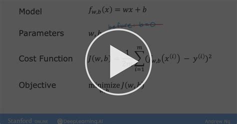 Visualizing The Cost Function Week Introduction To Machine