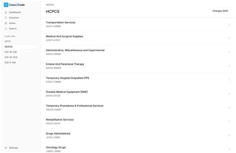 Case2code Hcpcs Code Lookup Coding Ahead