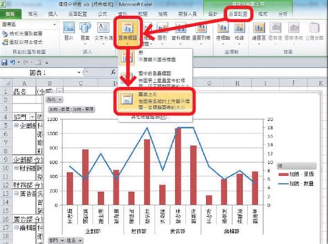 Excel教學技巧／excel圖表與樞紐分析表：4個範例解讀複雜數據，排序更新資料輕鬆讀 T客邦