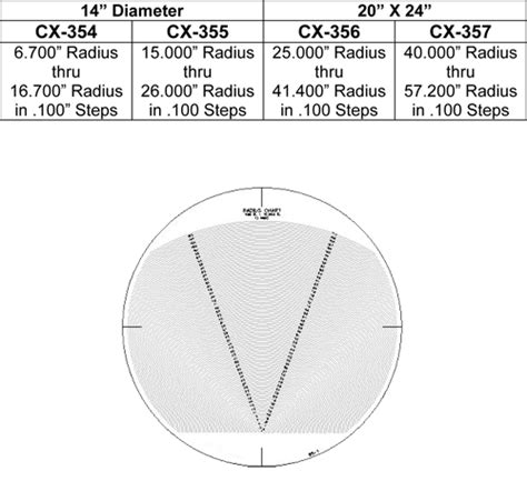 Optical Comparator Jandl Metrology Optical Comparator Sales Service