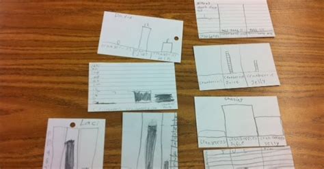 An Apple For The Teacher Graphing Update And Throwback Thursday