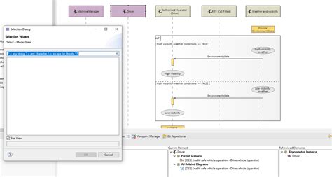 Linking Operational Roles With Mode State Machines And Operational